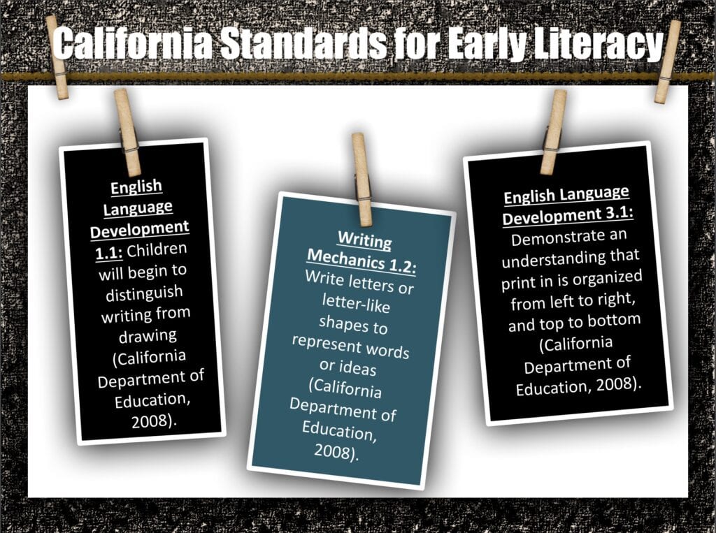 Emergent Literacy in the Early Years Classroom - Teach The TK Way