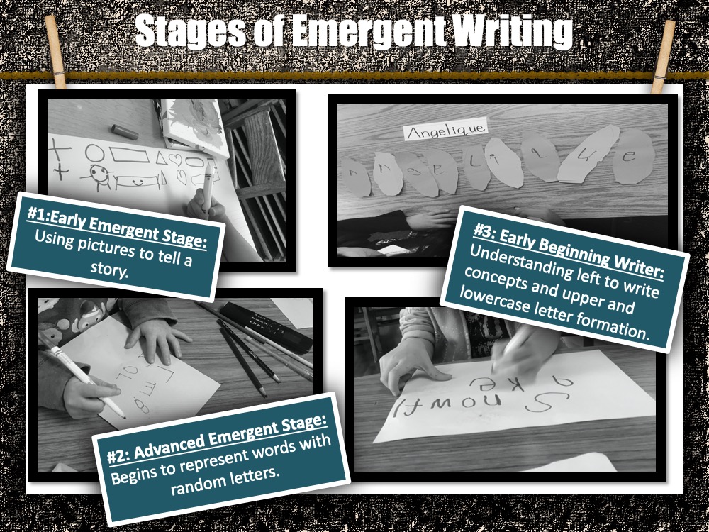 Emergent Literacy in the Early Years Classroom - Teach The TK Way